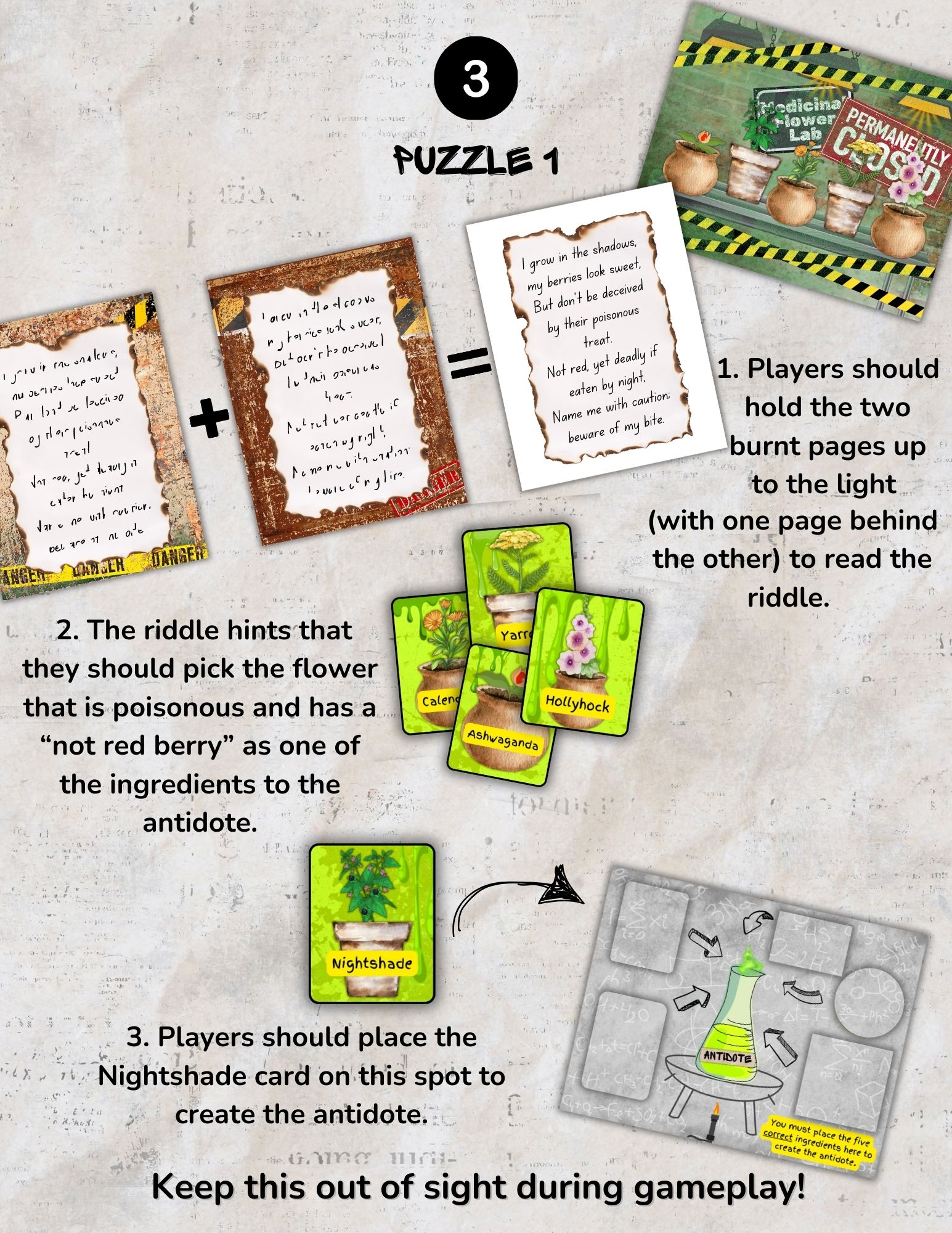 How to Play the DIY Zombie Escape Room - In The Playroom